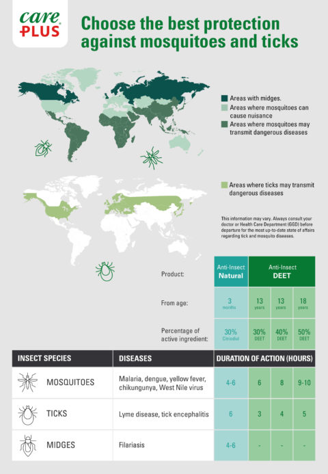 Anti-Insect with DEET repellent | Care Plus®